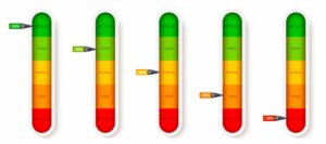 What is Color Measurement & How to Measure Color Differences | Equitech